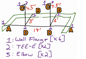 Build a Pull Up Bar: Construction - heaveyduty.com